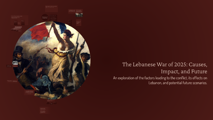 The Lebanese War of 2025: Causes, Impact, and Future by Aya Ghadban on ...