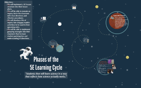5 Phases of the Learning Cycle by Kati Lucey