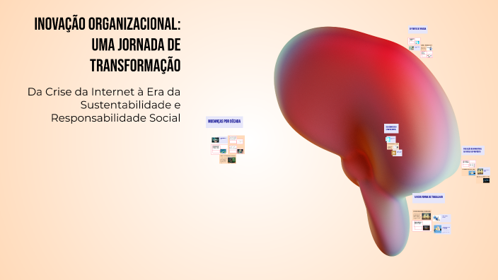 Inovação Organizacional: Uma Jornada de Transformação by JESSICA O on Prezi