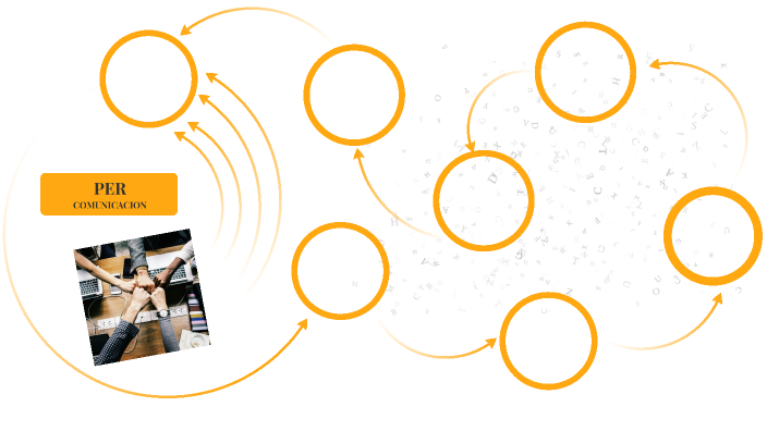 ERP by Rocio Nohemi Terrones Castillo on Prezi