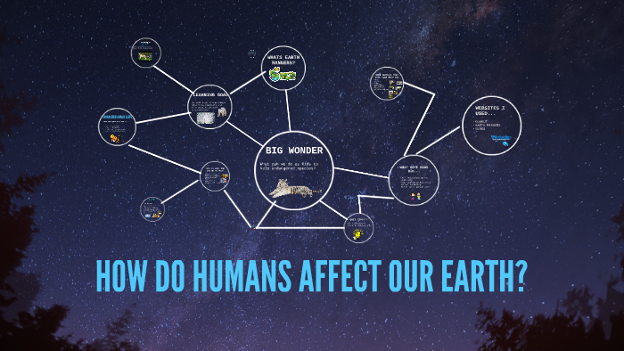 HOW DO HUMANS AFFECT OUR EARTH? by lucy kitty on Prezi