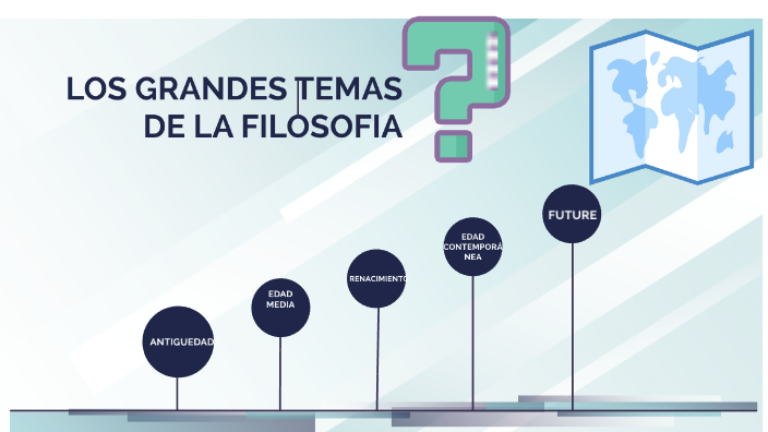 LOS GRANDES TEMAS DE LA FILOSOFIA by WALBERTO MAZARIEGOS LOPEZ on Prezi