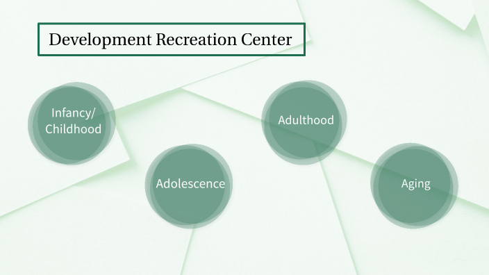 Development Project by Emily LaFore on Prezi