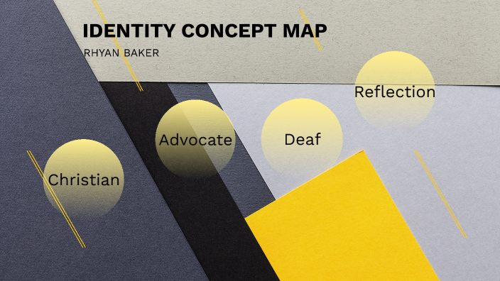 Identity Concept Map by Rhyan on Prezi
