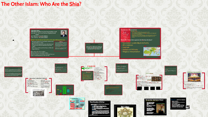 Shi by Nayawiyyah Muhammad on Prezi