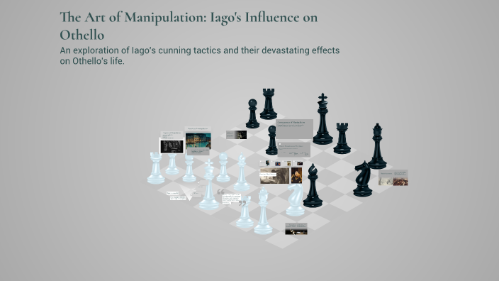 The Art of Manipulation: Iago's Influence on Othello by Kyrollos Mesiha ...