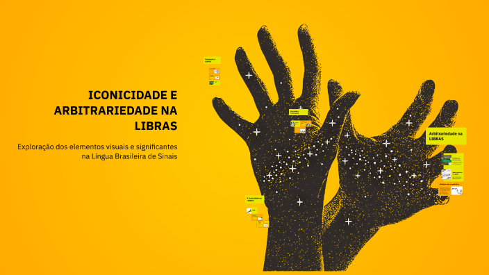 ICONICIDADE E ARBITRARIEDADE NA LIBRAS by Vanessa Aparecida Dos Santos ...