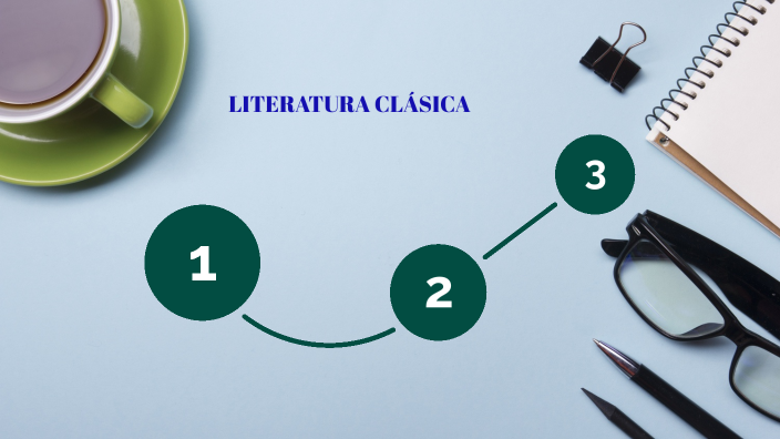 Actividad LC T14 B3 2023 Jazlien by Jazlin Samara Mosquera Mosquera on ...