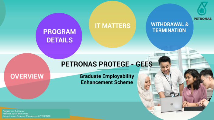 PETRONAS PROTEGE-GEES by Msarah Zaharani on Prezi