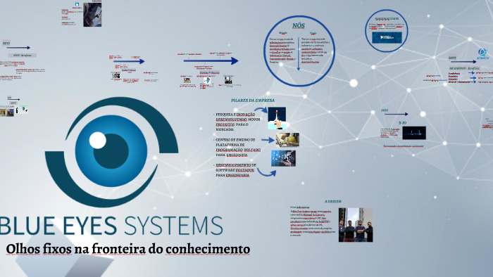 BLUE EYES SYSTEMS by anabel hermoza on Prezi