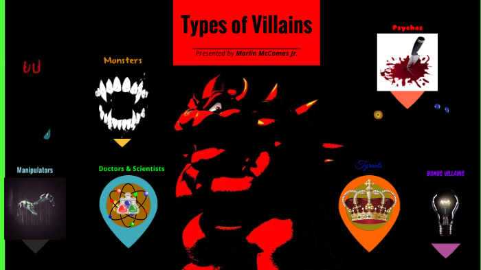Types of Villains by Marlin McComas on Prezi