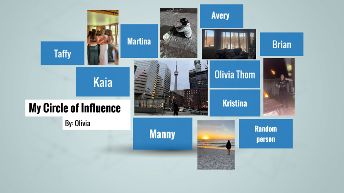 circle of influence by olivia neu on Prezi