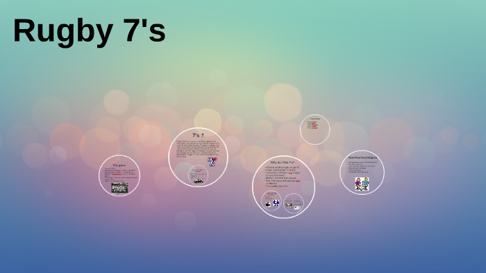 Rugby 7's by dawson fatoric on Prezi
