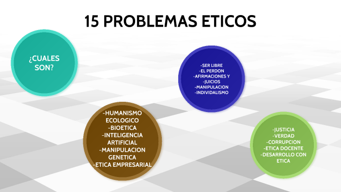 15 Problemas éticos by LUIS ANGEL HERRERA ALVARADO on Prezi
