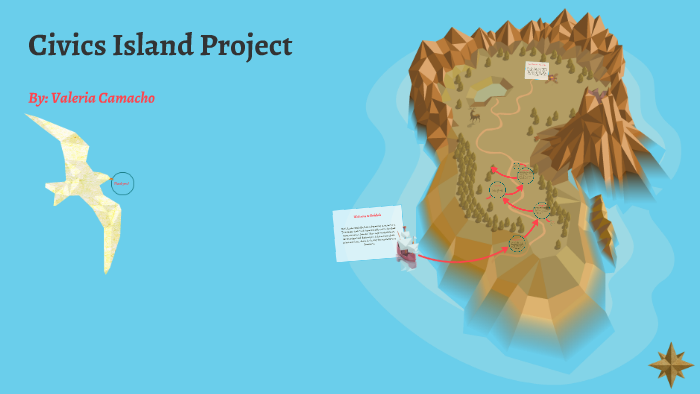 Civics Island Project by Valeria Camacho on Prezi