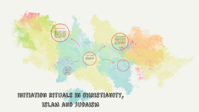 Initiation rituals in Christianity, islam and judaism by Claudia ...