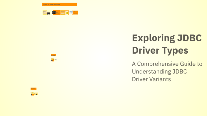 Exploring JDBC Driver Types by Agent on Prezi