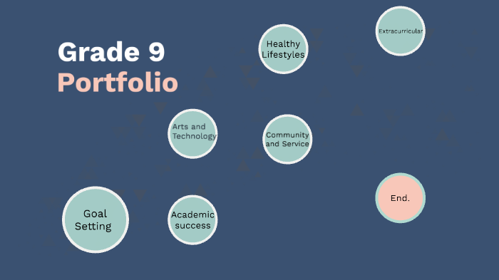 grade 9 portfolio by Batool Gdih on Prezi