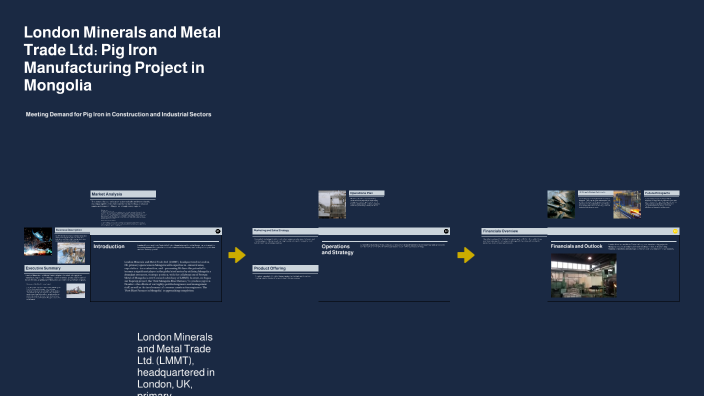 London Minerals and Metal Trade Ltd: Pig Iron Manufacturing Project in ...