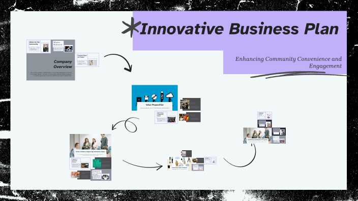 Innovative Business Plan by Fu Yaokai on Prezi