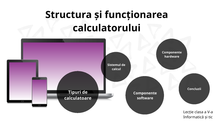 componentele unui PC by Andreea Cotofana on Prezi