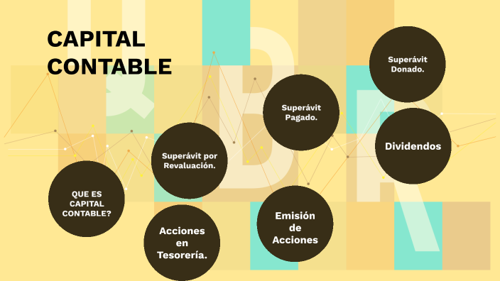CAPITAL CONTABLE by yendry araya on Prezi