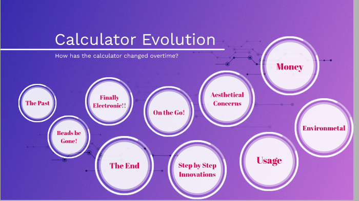 Calculator Evolution by Pooja Gadireddy on Prezi