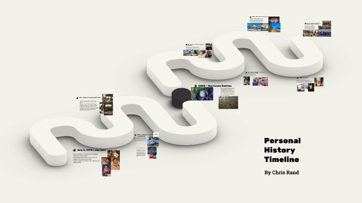 Personal History Timeline by Christopher Rand on Prezi