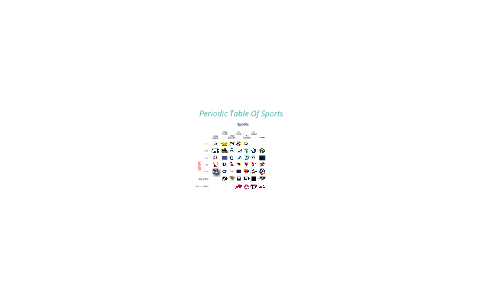 Periodic Table Of Sports by Bi'Jon Gaskin on Prezi