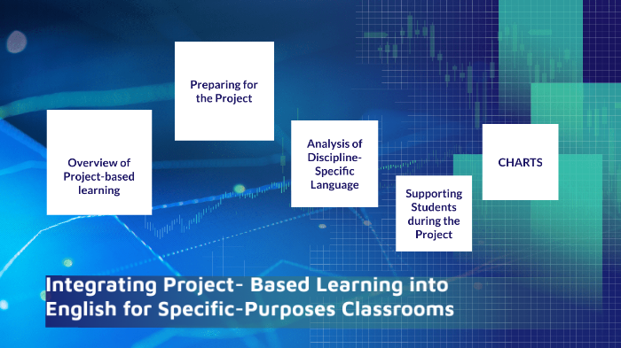 Integrating Project- Based Learning into English for Specific-Purposes ...