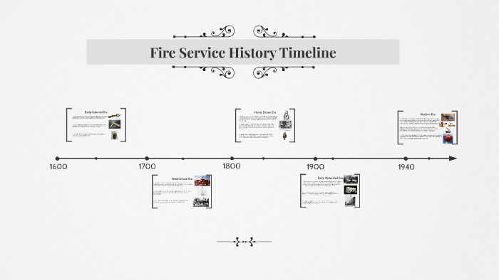 Fire Service History Timeline by James Henriquez on Prezi