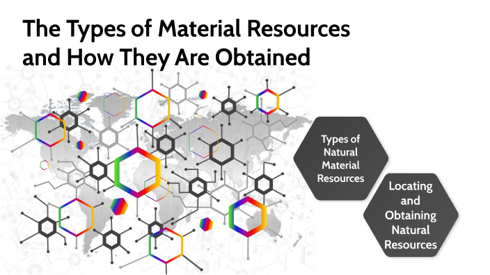 The Types of Material Resources and How They Are Obtained by Ian Berry ...