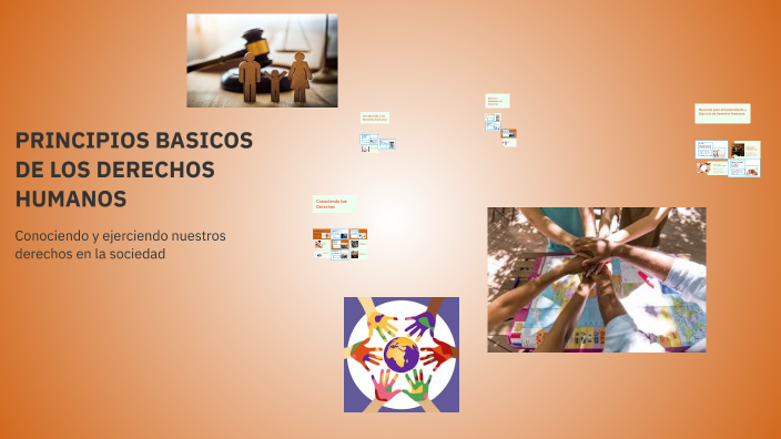 PRINCIPIOS BASICOS DE LOS DERECHOS HUMANOS by STEPHANIE GARCIA MARINES ...
