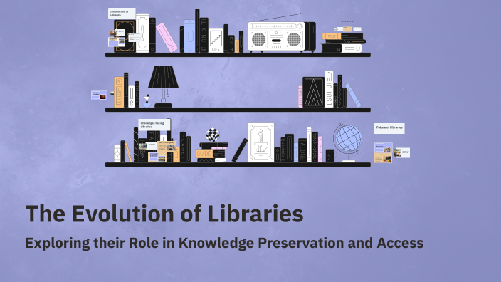 The Evolution of Libraries by Pratibha kamble on Prezi