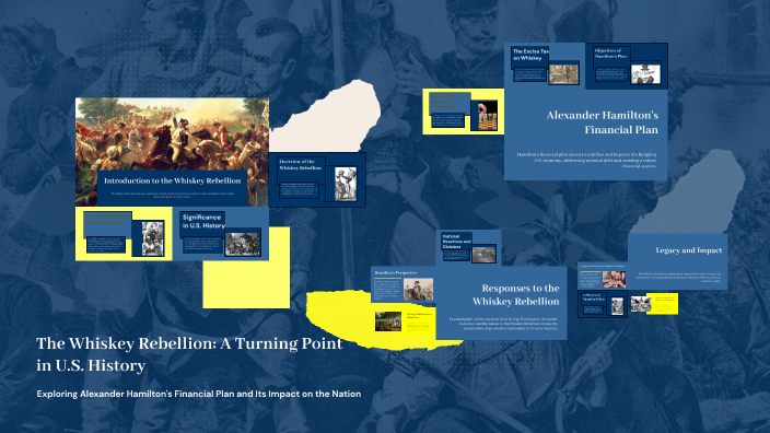 The Whiskey Rebellion: A Lesson in Early American History by Sarah ...