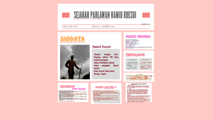 SEJARAH PAHLAWAN HAMID ROESDI by leni sagita on Prezi
