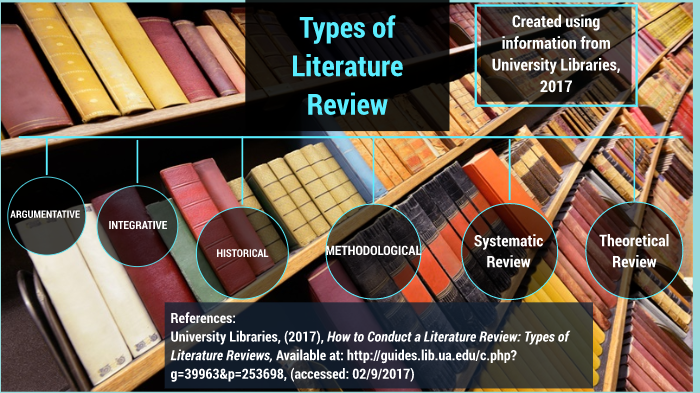 Types of Literature Review by Halimeh Al Ayouby on Prezi