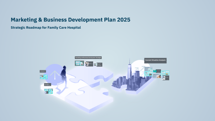Marketing & Business Development Plan 2025 by منال الجعدي on Prezi