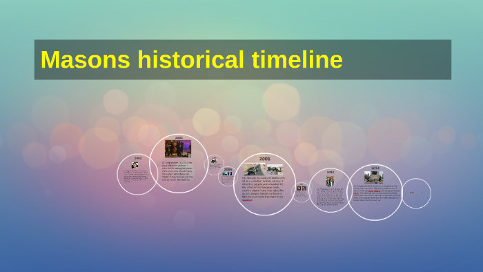 Masons historical timeline by Mason rightmeyer on Prezi