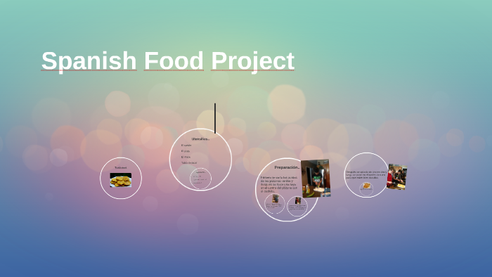 Spanish Food Project by Nick Izzo on Prezi