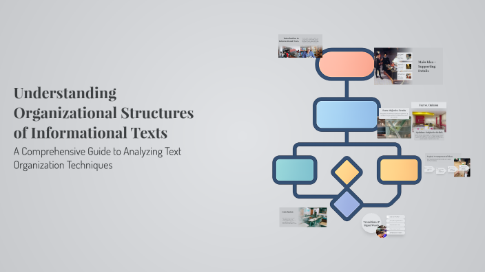 Understanding Organizational Structures of Informational Texts by ...