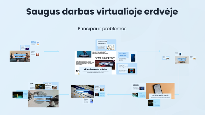 Saugus darbas virtualioje erdvėje by aukra stel on Prezi