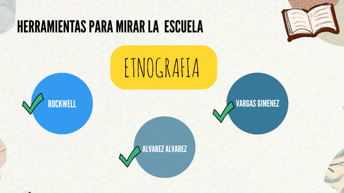 HERRAMIENTAS E INSTRUMENTOS PARA MIRAR LA ECUELA by Andrea Quispe on Prezi