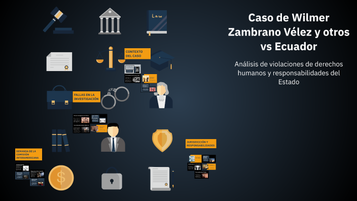 Caso de Wilmer Zambrano Vélez y otros vs Ecuador by MICHAEL CHG on Prezi