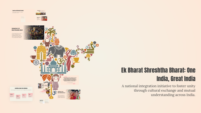 Ek Bharat Shreshtha Bharat: One India, Great India by Manasvi Kanwar on ...