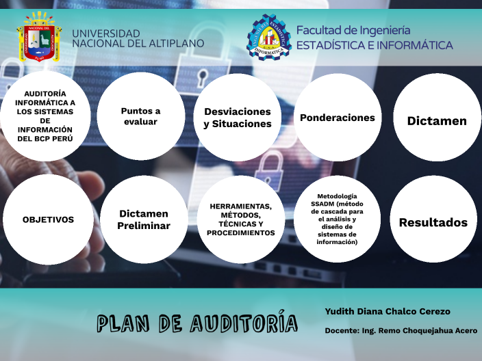 CONTROL INFORMATICO Y CONTROL INTERNO INFORMATICO by YUDITH DIANA ...