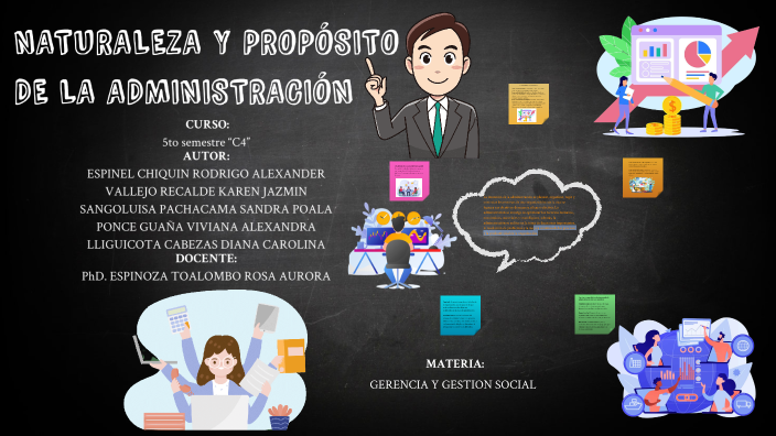 NATURALEZA Y PROPÓSITO DE LA ADMINISTRACIÓN by Blanca Villacis on Prezi