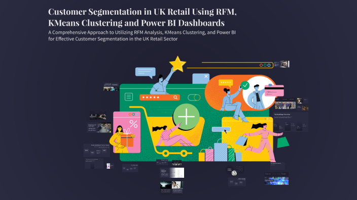 Customer Segmentation in UK Retail Using RFM, KMeans Clustering and Power BI Dashboards by ...