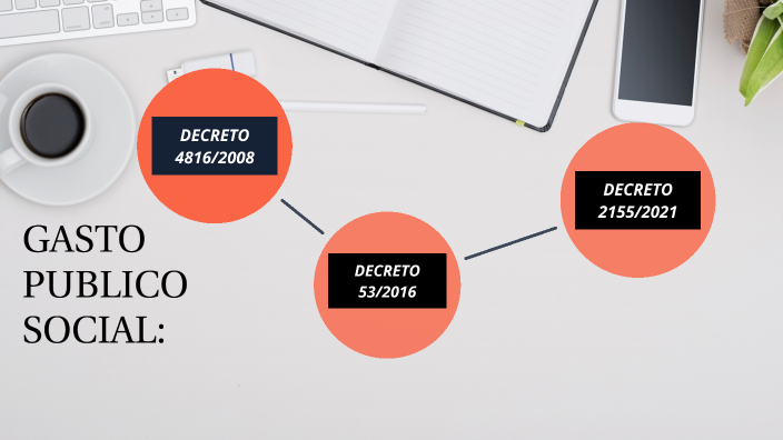 GASTO PUBLICO SOCIAL: NATALIA ARMERO by nataliaandrea amero on Prezi