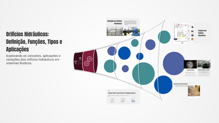Orifícios Hidráulicos: Definição, Funções, Tipos e Aplicações by ...